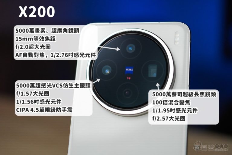 最強拍照手機 vivo X200 Pro 蔡司影像旗艦，開箱、評測、實拍照 | 雲爸的私處