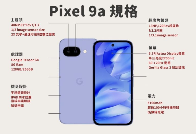 開箱 Google Pixel 9a，你該知道的7件事 | 雲爸的私處