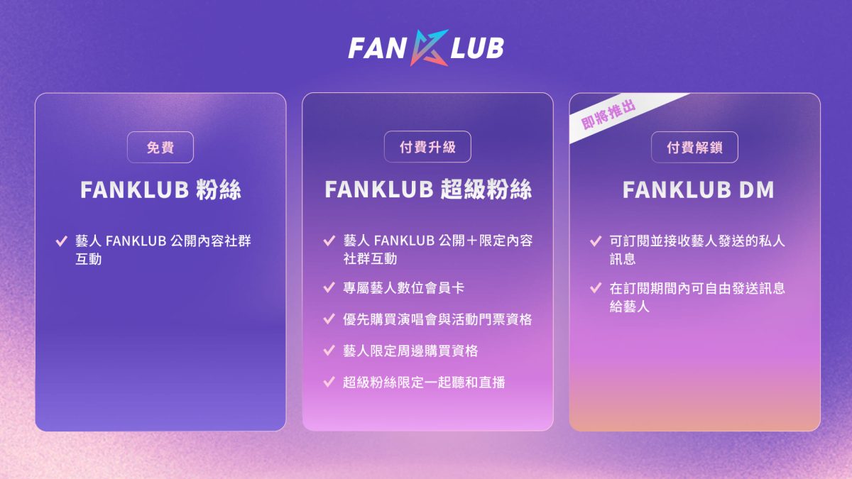 KKBOX 20 週年推出「FANKLUB」 打造一站式追星體驗 | 雲爸的私處
